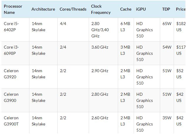Intel ออก Celeron Processors รุ่นประหยัดพร้อมเทคโนโลจีเดียวกันกับ ...