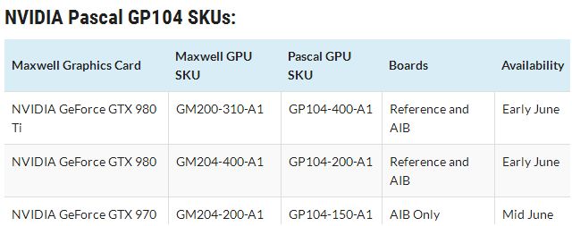 amd3 - Extreme IT
