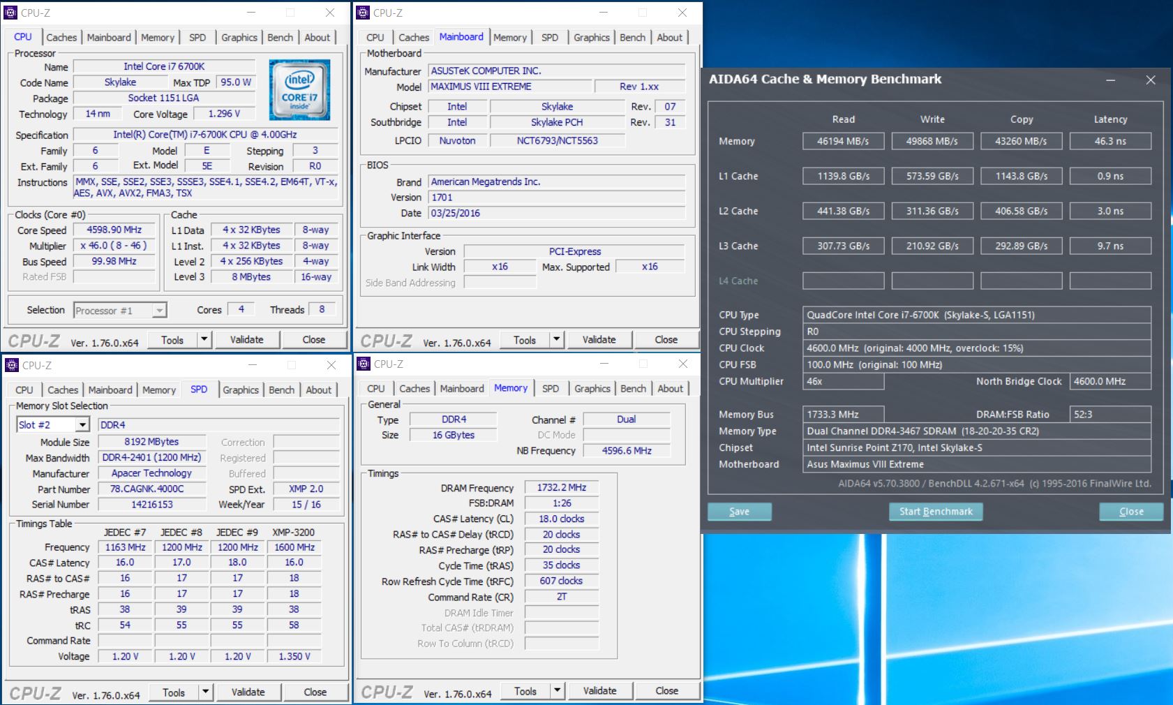 3466 aida - Extreme IT