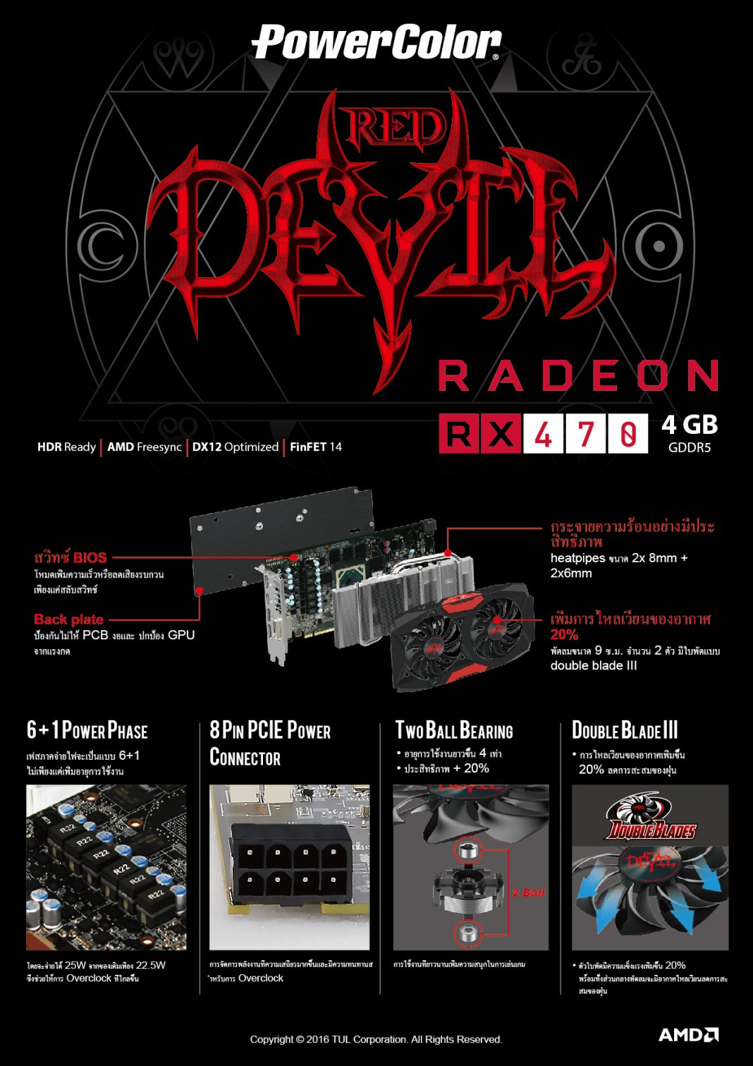Review:PowerColor RX 470 4 GB RED DEVIL ปีศาจน้อยที่ความแรงเทียบรุ่นพี่ ...