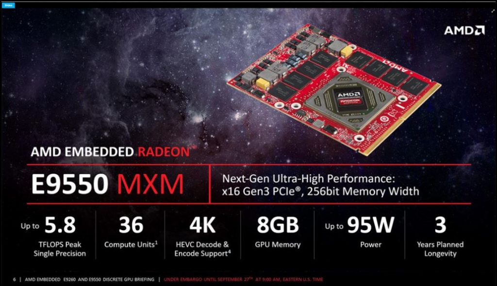 AMD Radeon Embedded E9550 และ E9260 Graphics Cards เปิดตัวแล้ว – แรง ...