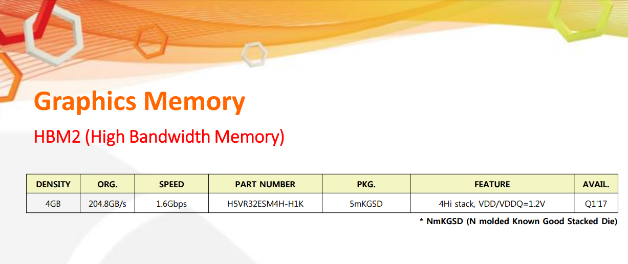 SK-Hynix-HBM2-Radeon-Vega-Graphics-Card - Extreme IT SK-Hynix-HBM2-Radeon-Vega-Graphics-Card - Extreme IT