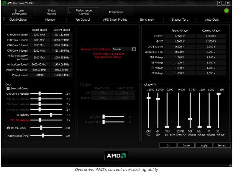 รายละเอียด AMD Ryzen Master Overclocking Utility - Extreme IT
