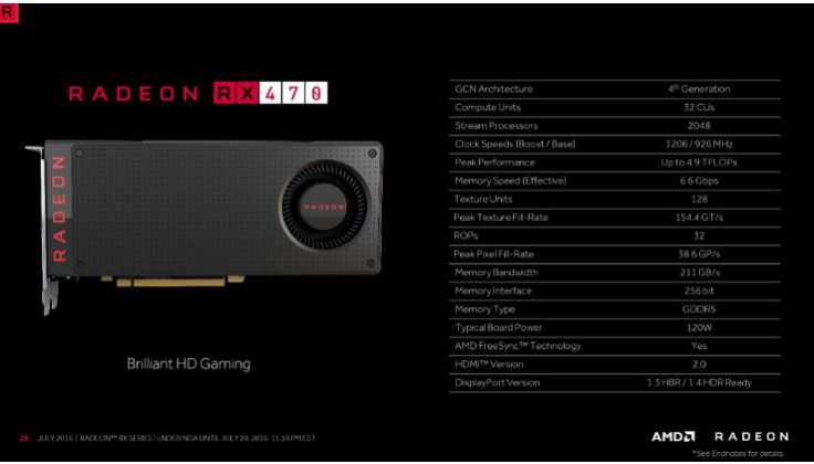 รายละเอียด AMD Radeon RX 500 Series - Extreme IT