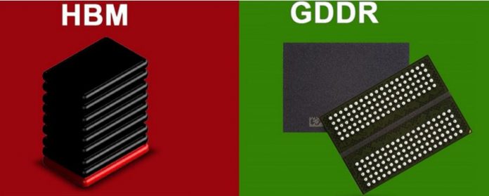 SK Hynix GDDR6 memory มาแน่ปี 2018 - Extreme IT