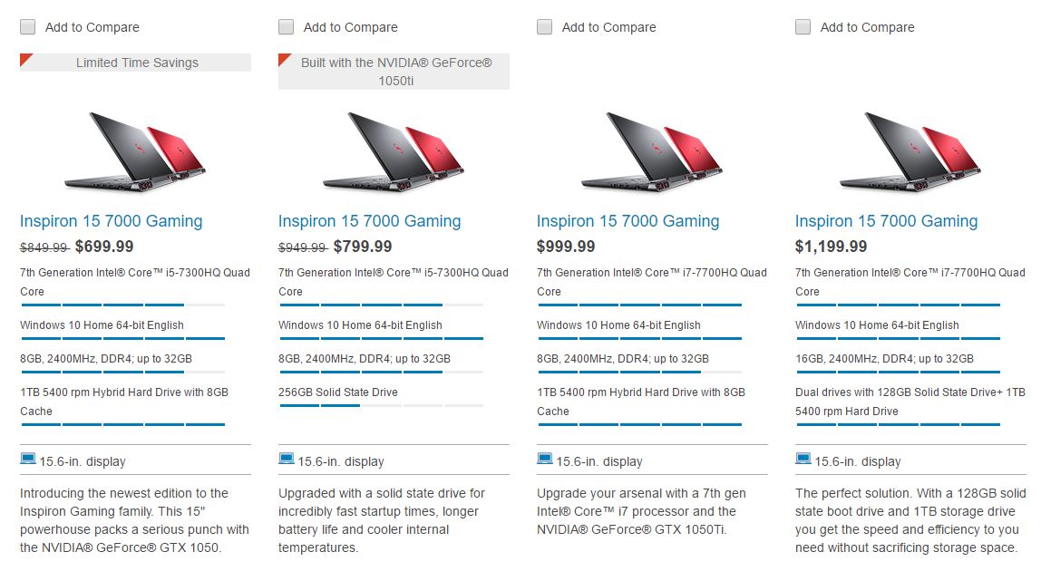 Review:DELL Inspiron 15 7000 Gaming เรียบหรูตอบโจทย์นักเล่นเกมส์ ...