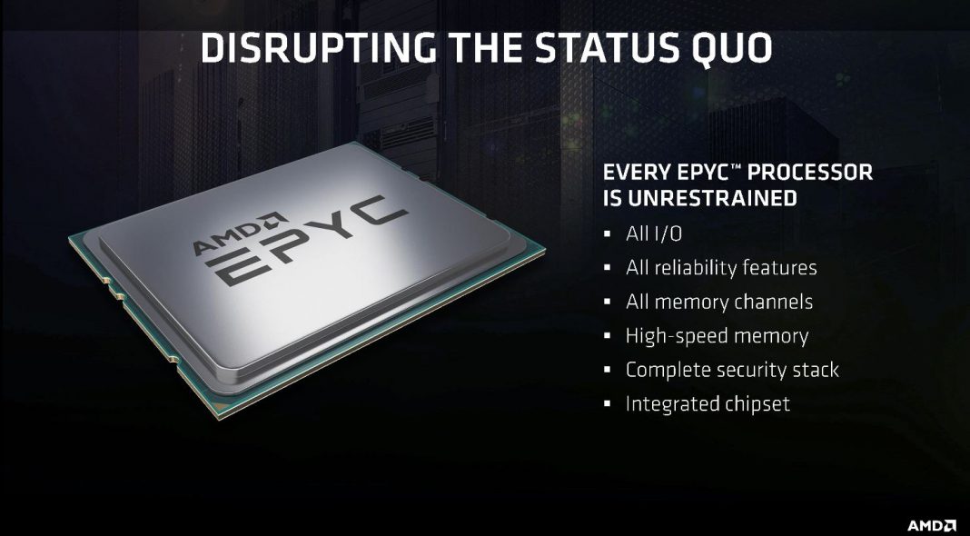 สเป็ครายละเอียดและราคา AMD EPYC 7000 Series Server CPU - Extreme IT