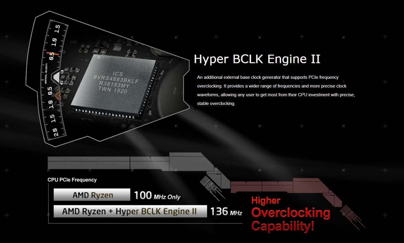 AMD X370-2 - Extreme IT