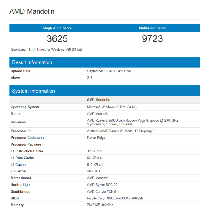 AMD-Ryzen-5-2500U-Raven-Ridge-Mobile-APU-732x740 - Extreme IT