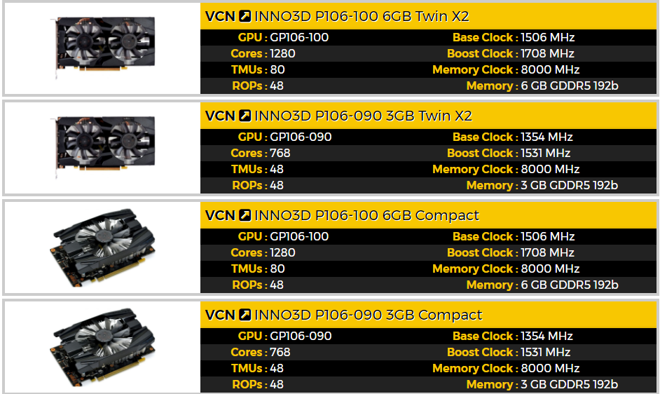 Inno 3D เปิดตัว P106-090 Mining Card เอาใจนักขุดโดยเฉพาะ - Extreme IT
