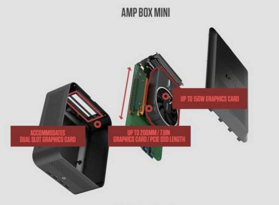 ZOTAC ประกาศเปิดตัว AMP Box และ AMP Box Mini eGPU - Extreme IT