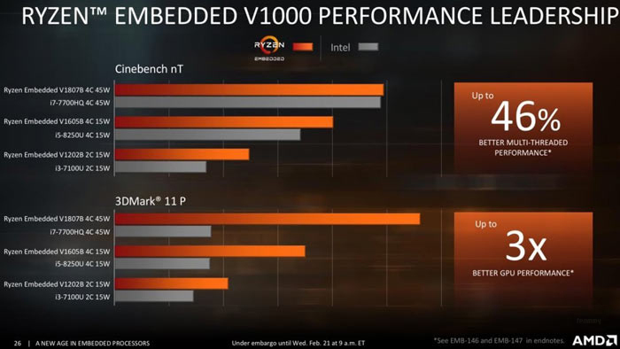 22165911167l - Extreme IT