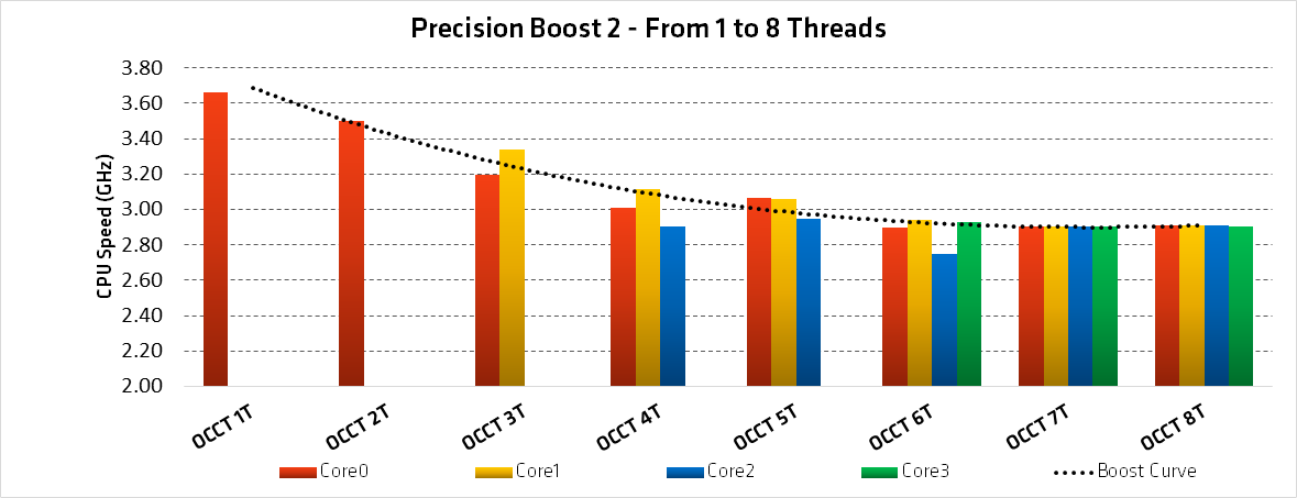 pastedImage_4 - Extreme IT
