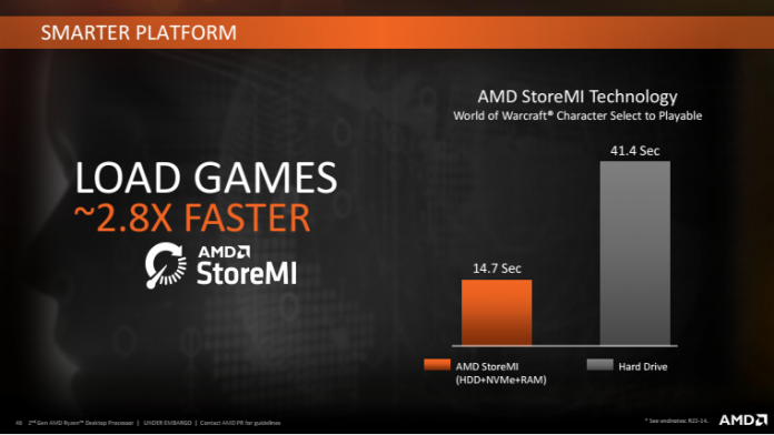 [อัปเดตผล Benchmark] "StoreMI" เทคโนโลยีเพื่อความแรงของอุปกรณ์ Storage ...