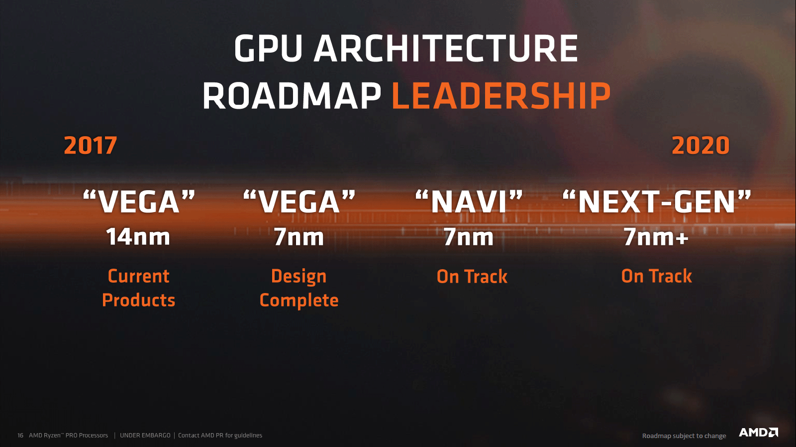 amd_roadmap_gpu_q2_2018 - Extreme IT
