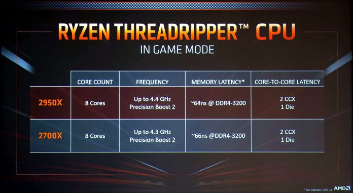AMD เปิดตัว Ryzen Threadripper 2000 series ประสิทธิภาพแรงขึ้น อัดแน่น ...