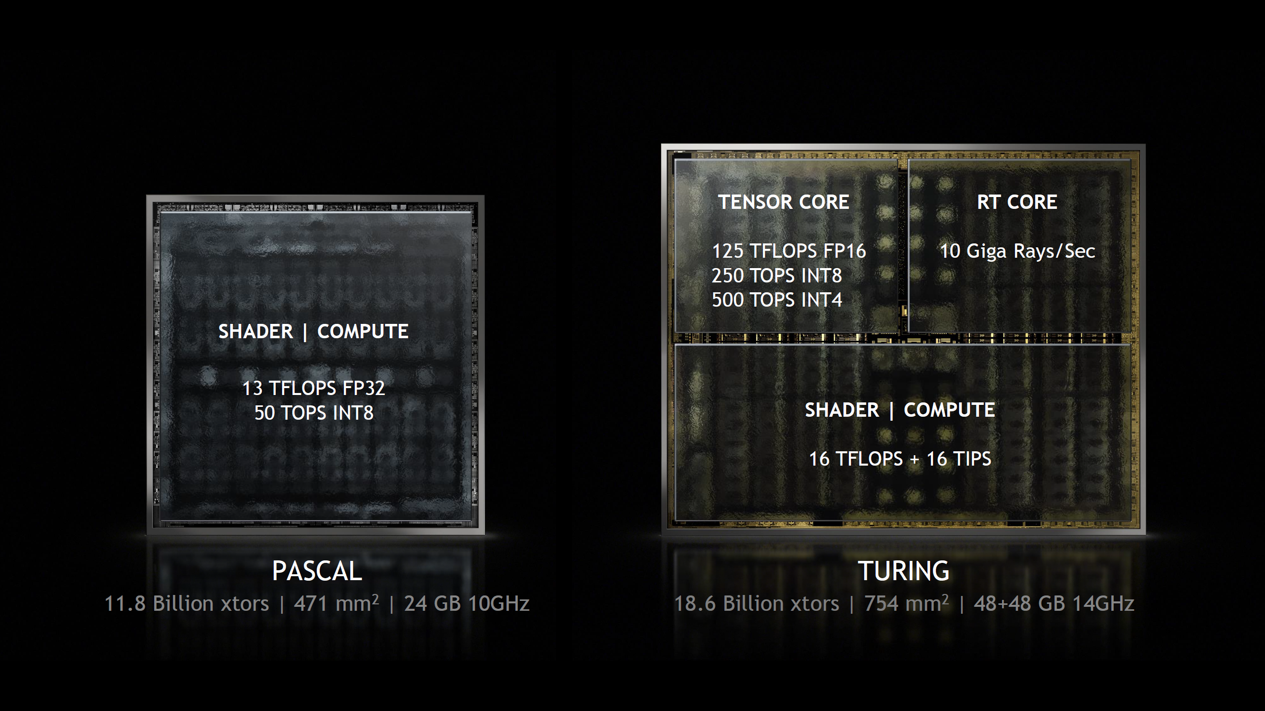 NVIDIA-RTX-Turing-GPU_19-1 - Extreme IT