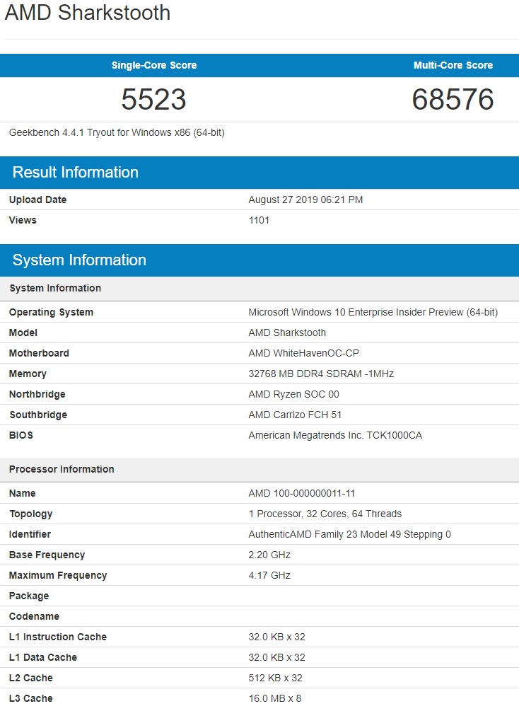 28094333904l - Extreme IT
