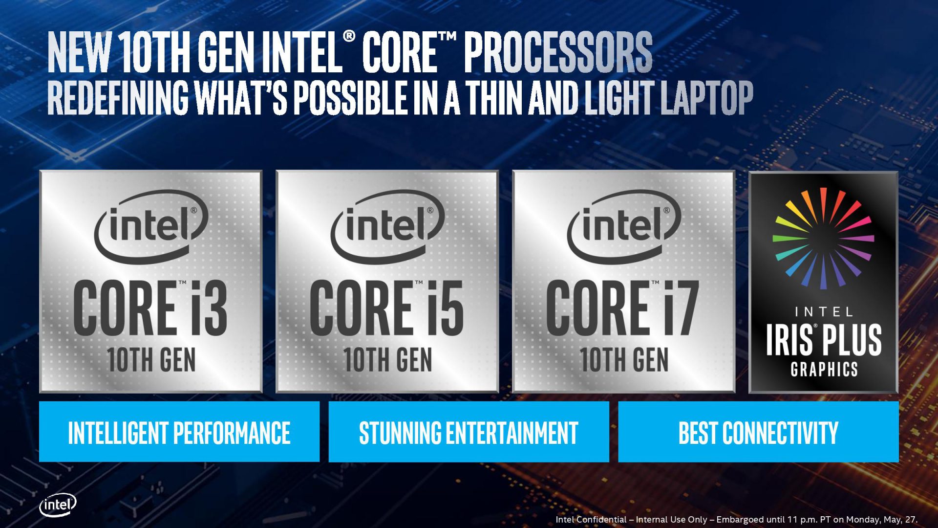 แนะนำการเลือกซื้อโน้ตบุ๊ก Intel Core 10th Generation Mobile - Core i ...