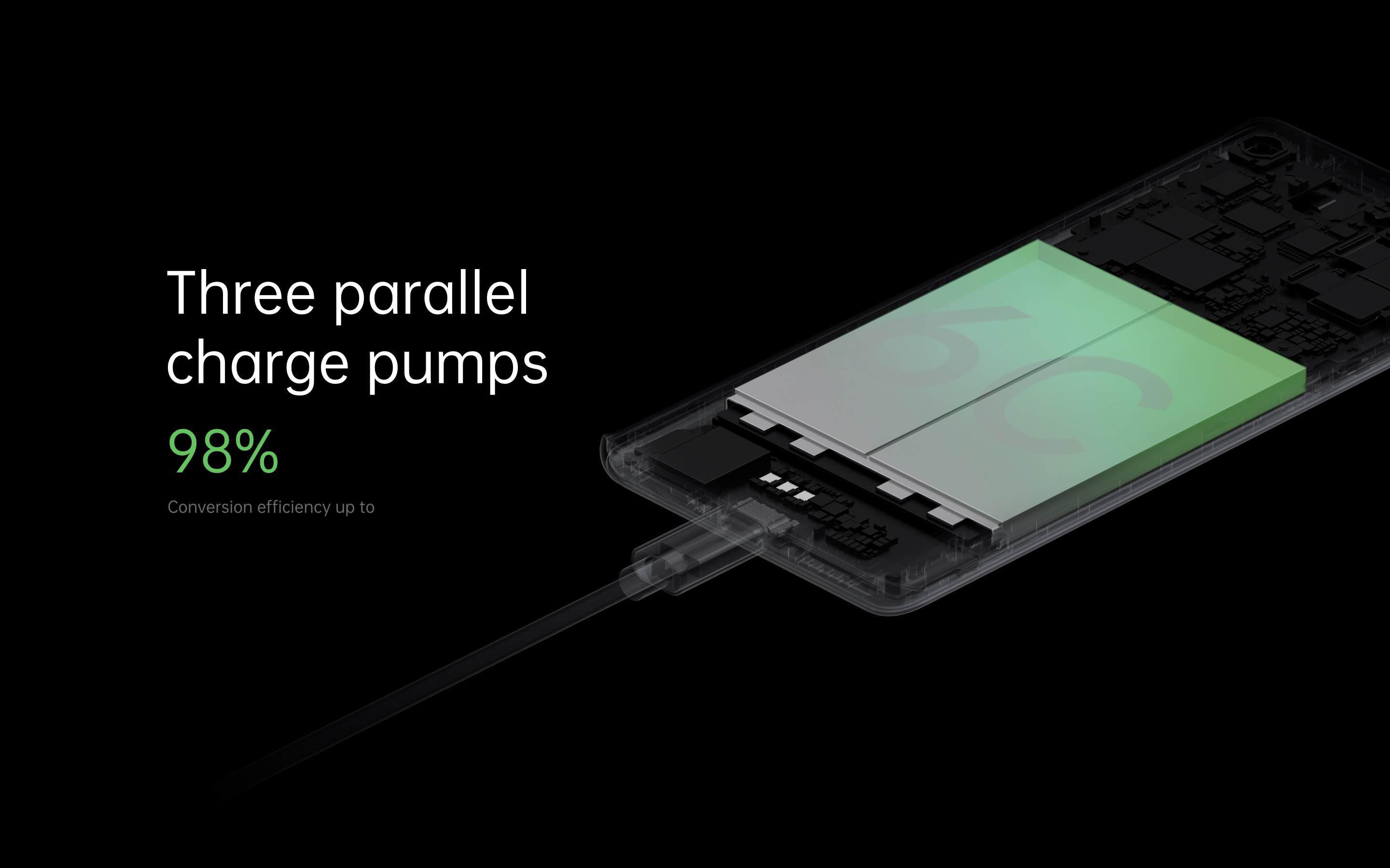 OPPO เปิดตัวเทคโนโลยี 125W Flash charge พร้อมชาร์จไร้สาย 65W AirVOOC ... OPPO เปิดตัวเทคโนโลยี 125W Flash charge พร้อมชาร์จไร้สาย 65W AirVOOC ...