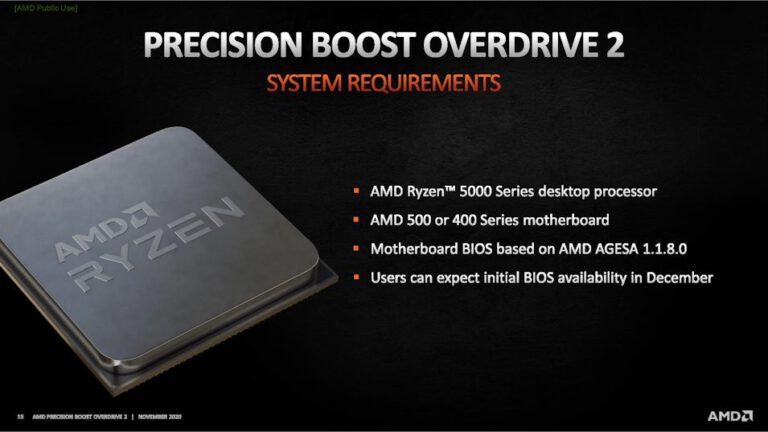 AMD อัปเกรดฟีเจอร์ Precision Boost Overdrive 2 สำหรับซีพียู Ryzen 5000 ...