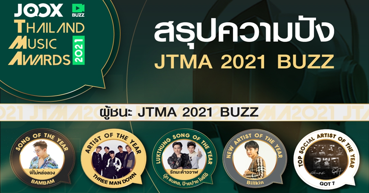 JOOX โชว์ความสำเร็จ JTMA 2021 BUZZ งานประกาศรางวัลทางดนตรีมิติใหม่ ที่ ...
