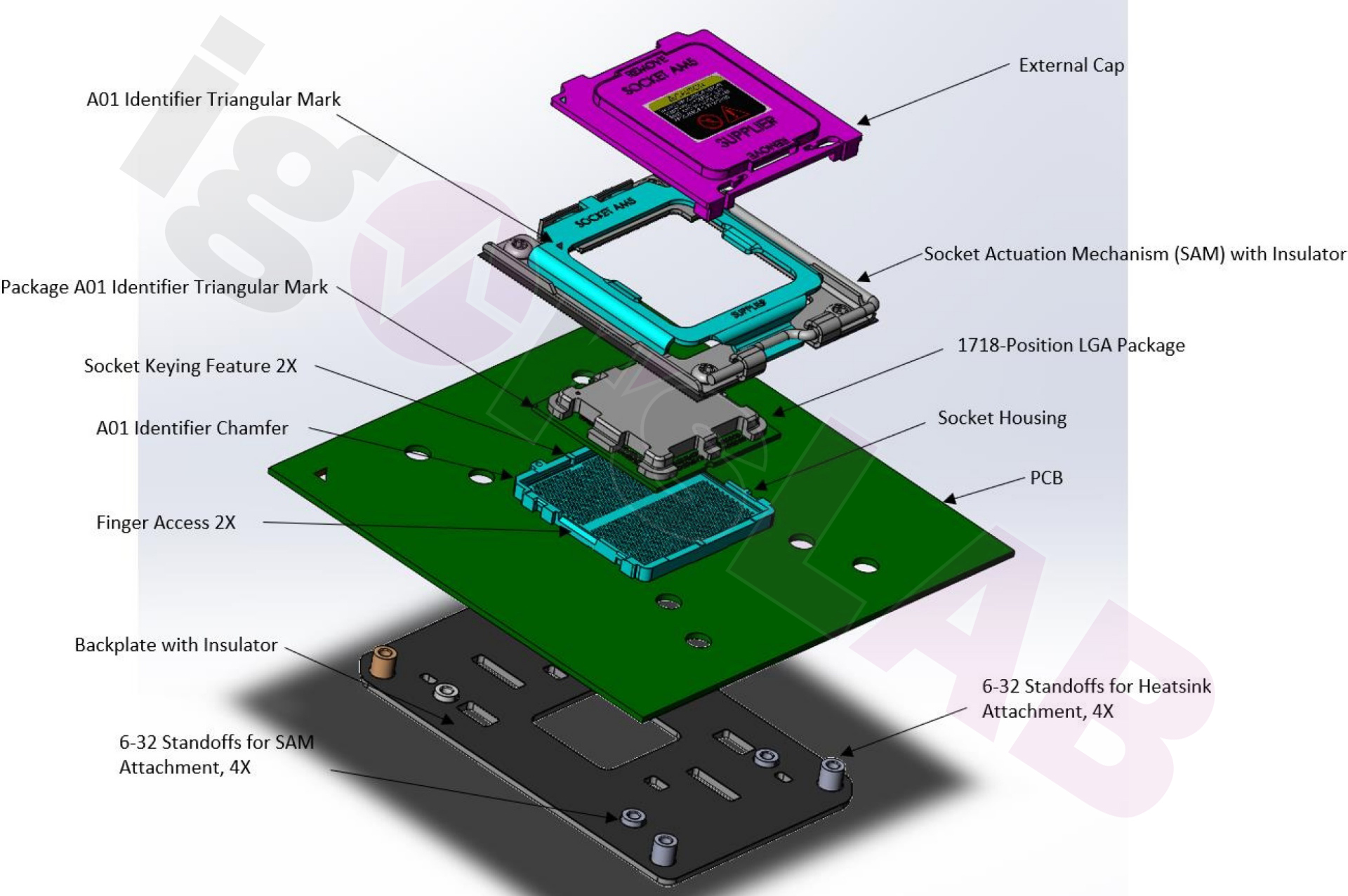 เผยภาพซ็อกเก็ต LGA1718 เมนบอร์ด AM5 โครงสร้างใหม่ แก้ปัญหาระบายความร้อน ... เผยภาพซ็อกเก็ต LGA1718 เมนบอร์ด AM5 โครงสร้างใหม่ แก้ปัญหาระบายความร้อน ...