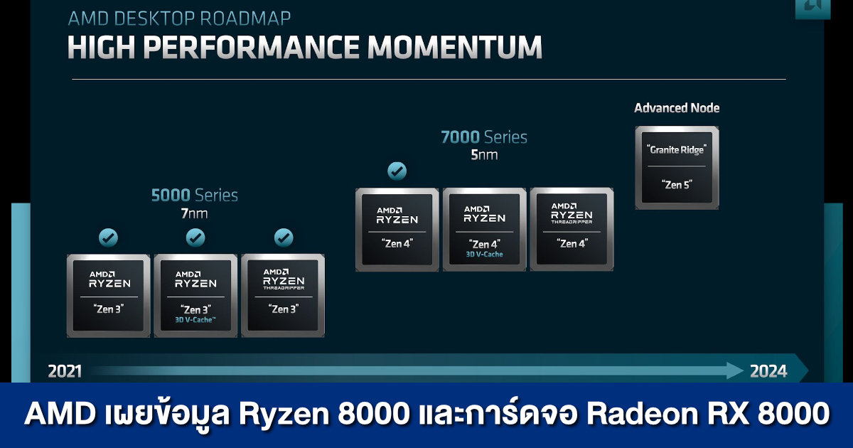 AMD เผยข้อมูล Ryzen 8000 และการ์ดจอ Radeon RX 8000 เตรียมเปิดตัว (ปลาย ...