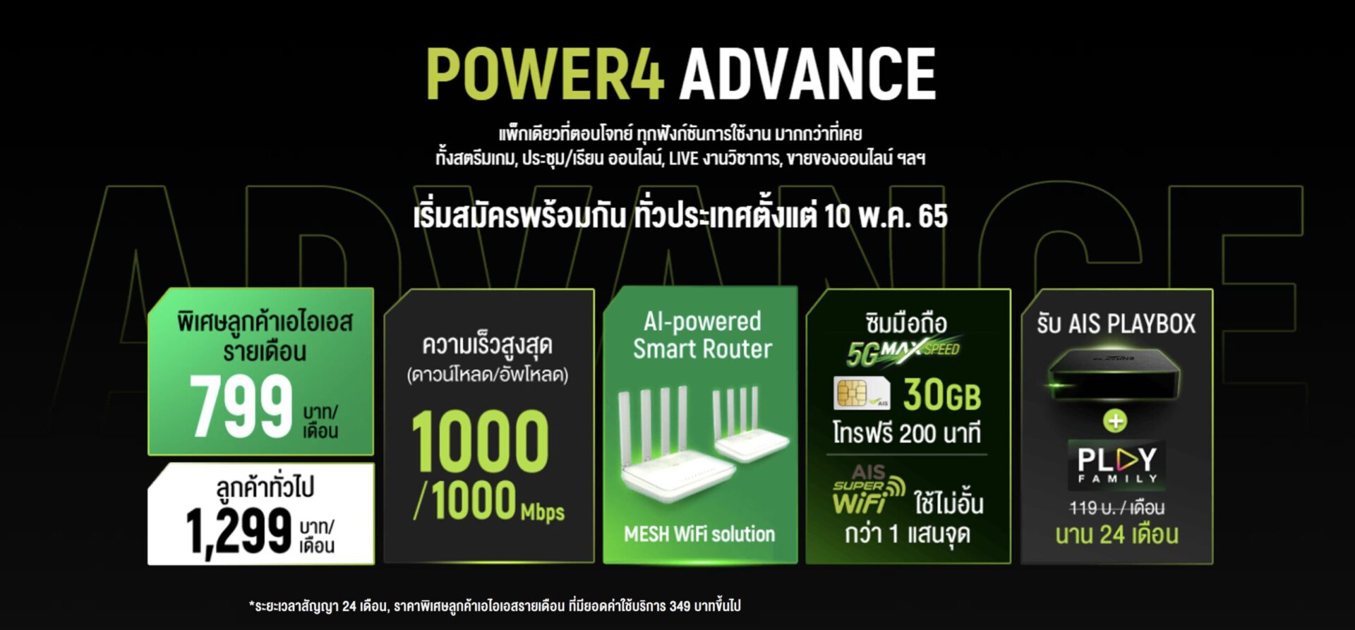 รีวิวการใช้งาน AI-powered Smart Router เราเตอร์รุ่นใหม่จากทาง AIS ช่วย ...