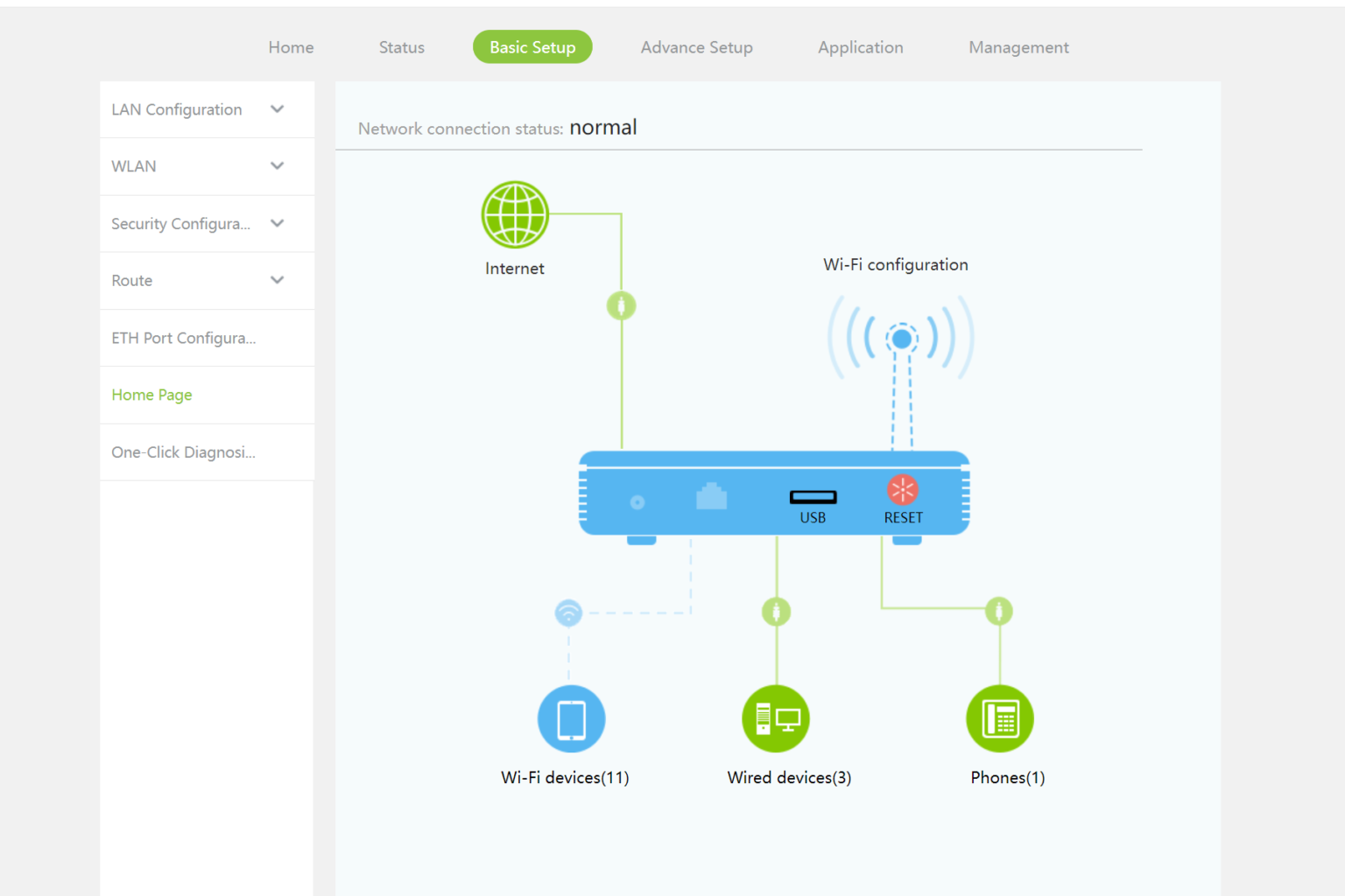 รีวิวการใช้งาน AI-powered Smart Router เราเตอร์รุ่นใหม่จากทาง AIS ช่วย ...