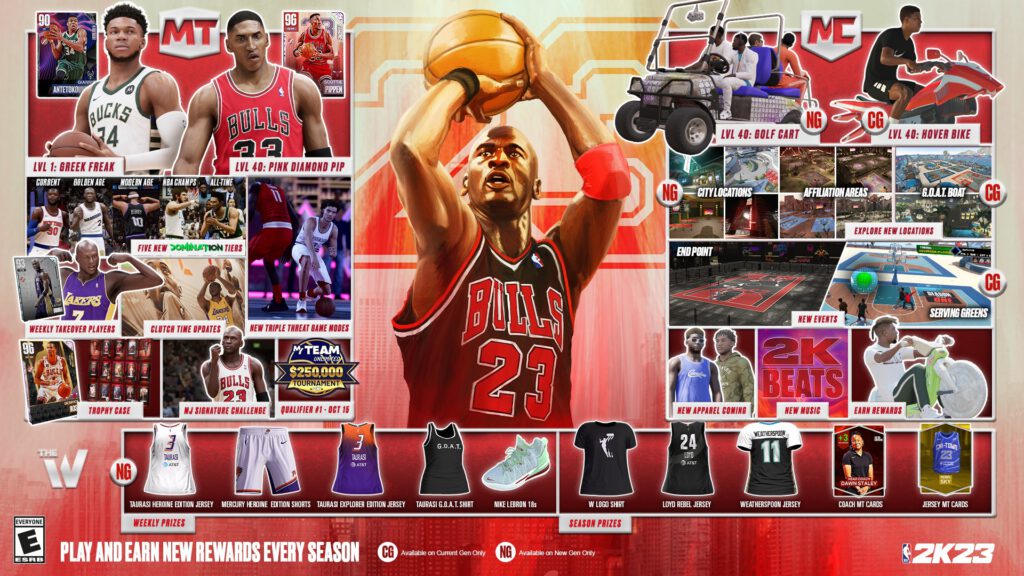 Answer The Call: NBA® 2K23 วางจำหน่ายแล้ววันนี้ - Extreme IT
