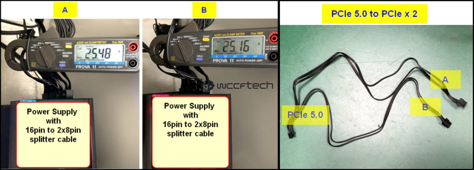 PCI-SIG เตือน ใช้สายแปลง 8-pin to 12VHPWR ใน PSU และการ์ดจอรุ่นใหม่ ...