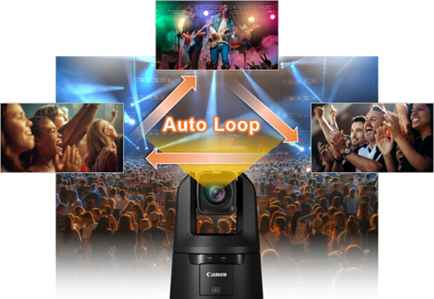 Auto-Loop - Extreme IT