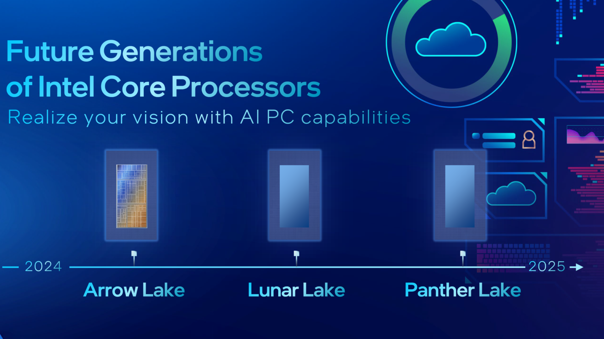 เผย Intel Gen 16 "Lunar Lake" แกนประมวลผล 20-Core เพิ่มแคช L2 อีกราว 25 ...