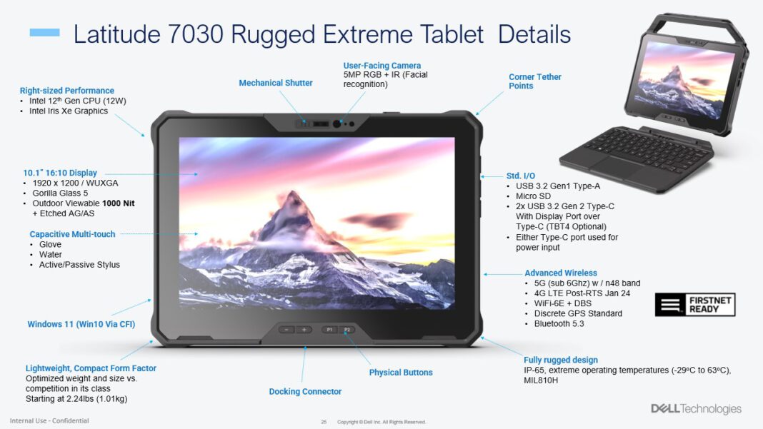 Dell Latitude 7030 Rugged Extreme แท็บเล็ตสุดแกร่ง พร้อมลุยทุกสถานการณ์ ...