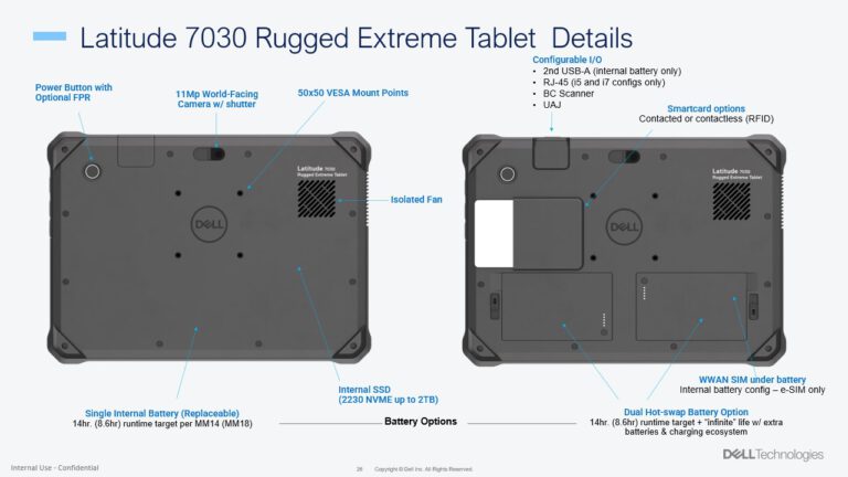 Dell Latitude 7030 Rugged Extreme แท็บเล็ตสุดแกร่ง พร้อมลุยทุกสถานการณ์ ...