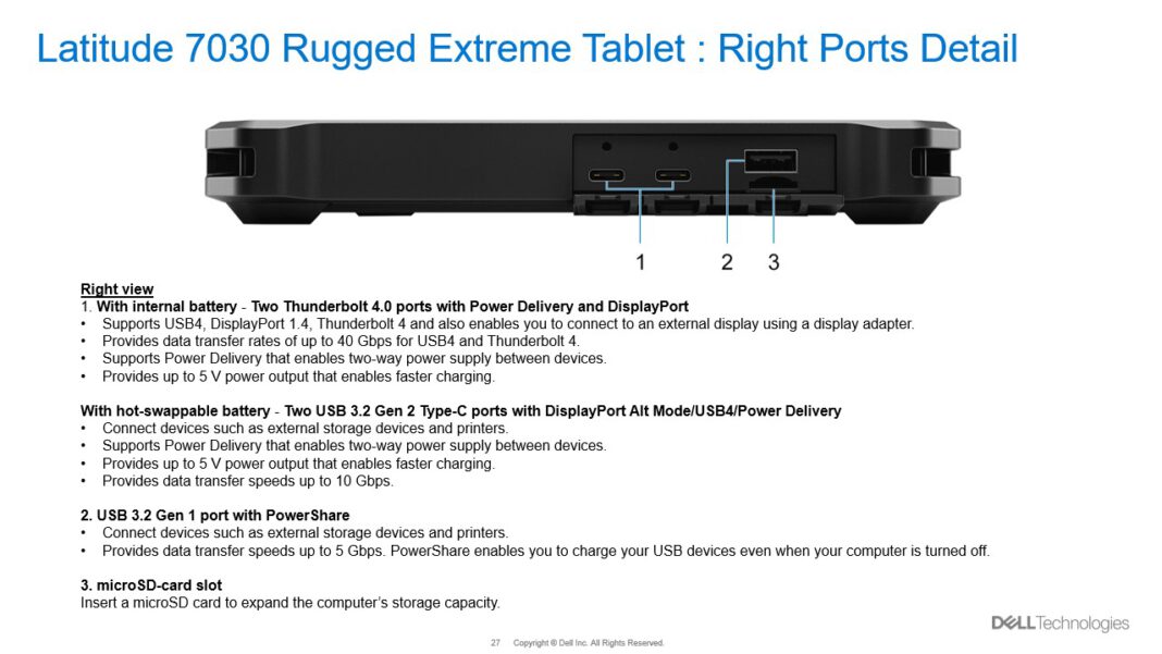 Dell Latitude 7030 Rugged Extreme แท็บเล็ตสุดแกร่ง พร้อมลุยทุกสถานการณ์ ...