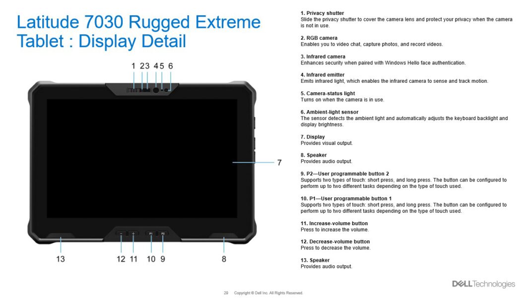 Dell Latitude 7030 Rugged Extreme แท็บเล็ตสุดแกร่ง พร้อมลุยทุกสถานการณ์ ...