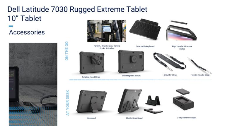 Dell Latitude 7030 Rugged Extreme แท็บเล็ตสุดแกร่ง พร้อมลุยทุกสถานการณ์ ...