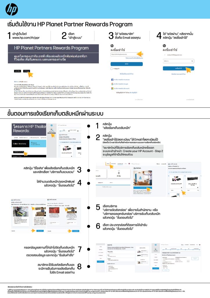 ร่วมรักษ์โลกด้วยกันกับ "HP Planer Partners โครงการรีไซเคิลตลับหมึกเอชพี ...