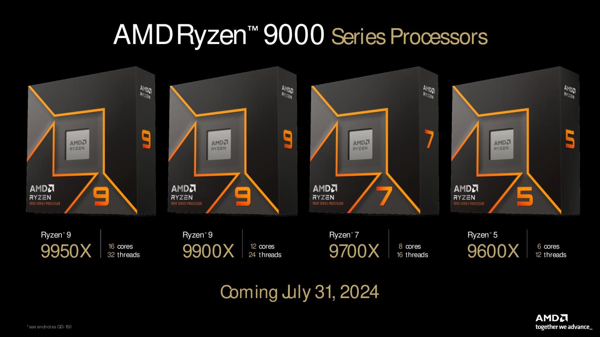 เจาะลึก "AMD Ryzen 9000 Series" และเมนบอร์ด AM5 800 Series จากงาน AMD Tech Day - Extreme IT