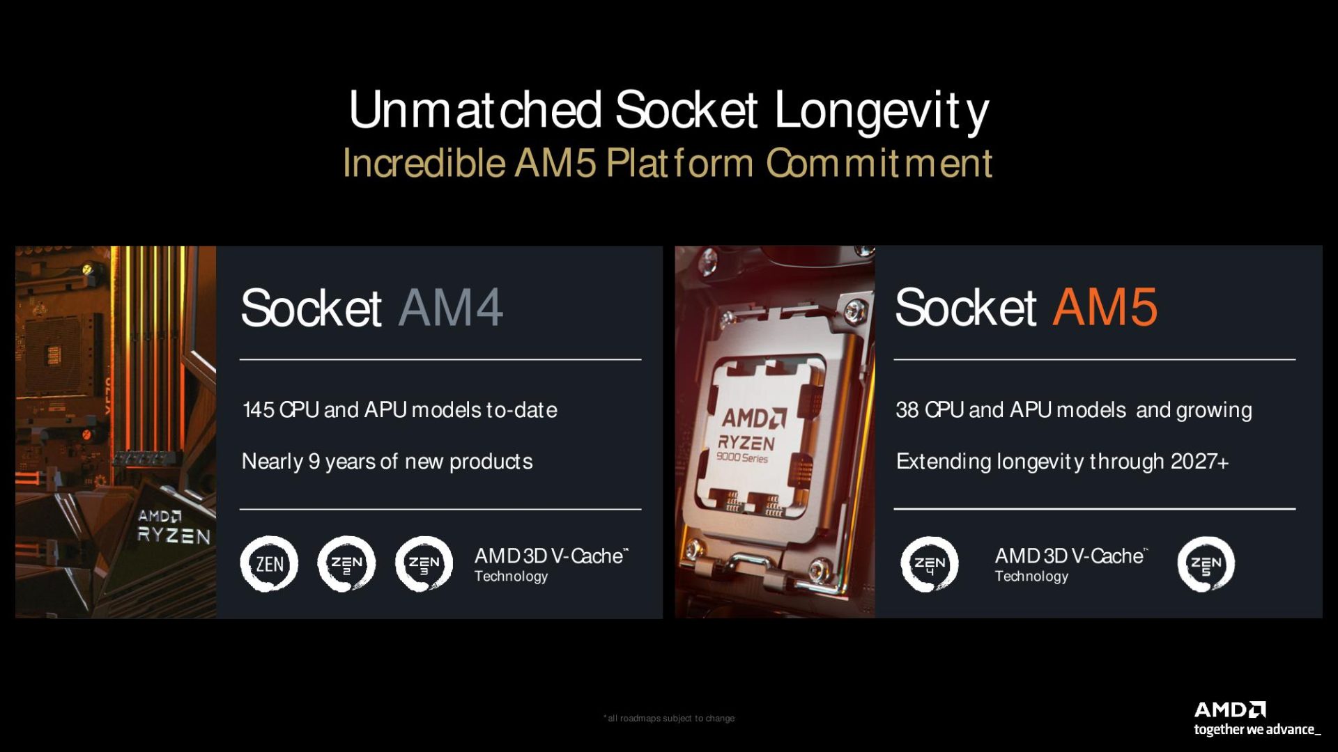 เจาะลึก "AMD Ryzen 9000 Series" และเมนบอร์ด AM5 800 Series จากงาน AMD Tech Day - Extreme IT