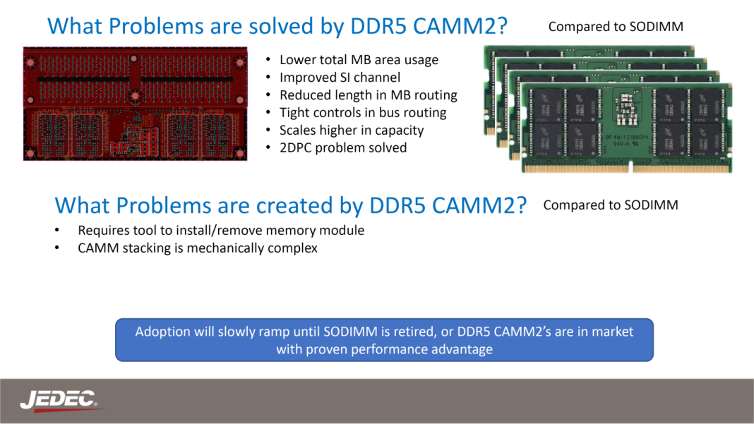 MSI โชว์แรม DDR5 CAMM2 ปฏิวัติวงการคอม - แรงกว่า, ประหยัดไฟกว่า, ซ่อมง่ายกว่า ไม่ขวางทางลม ...