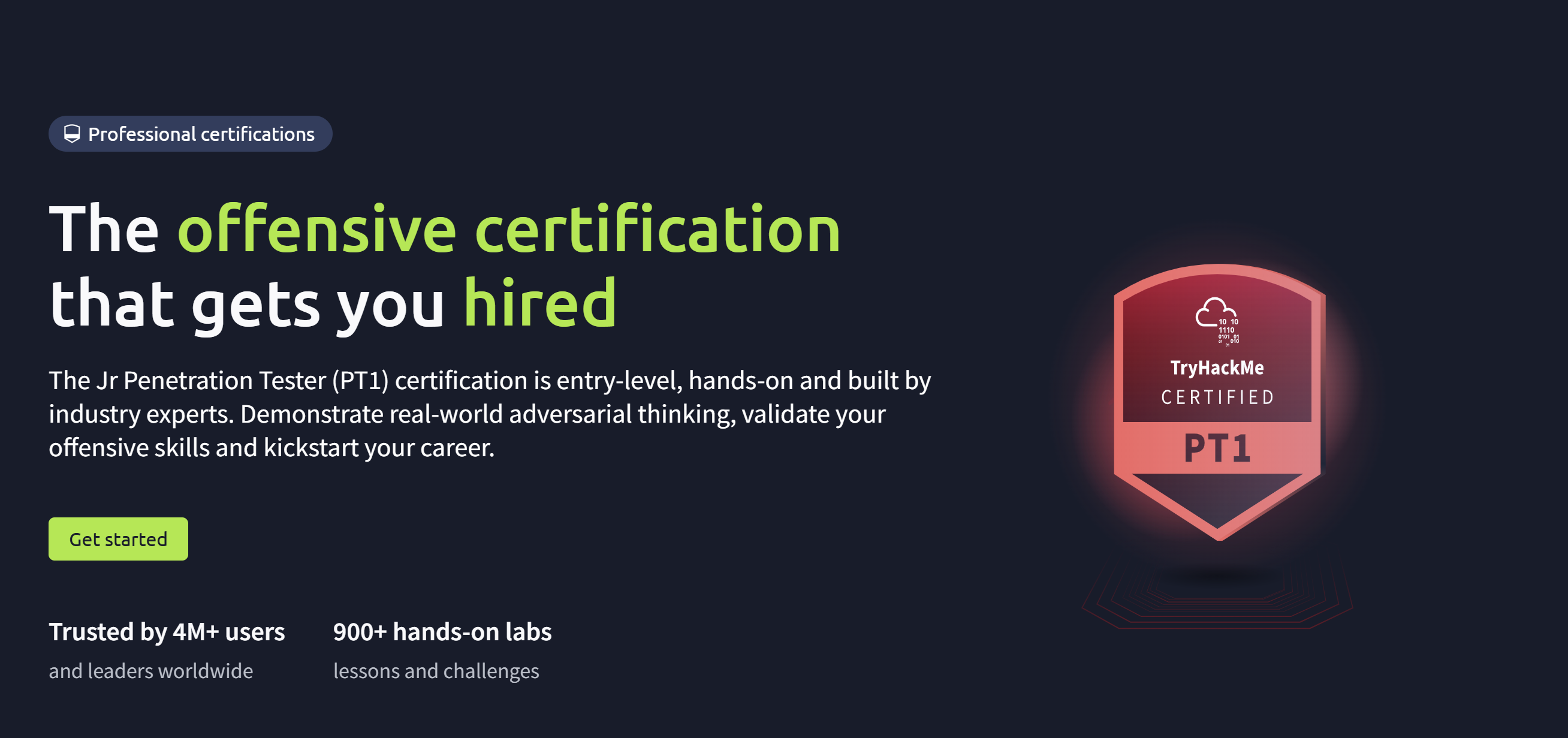 แชร์ประสบการณ์สอบ TryHackMe PT1 - เจาะระบบสำหรับ Junior จริงหรือเปล่า ...